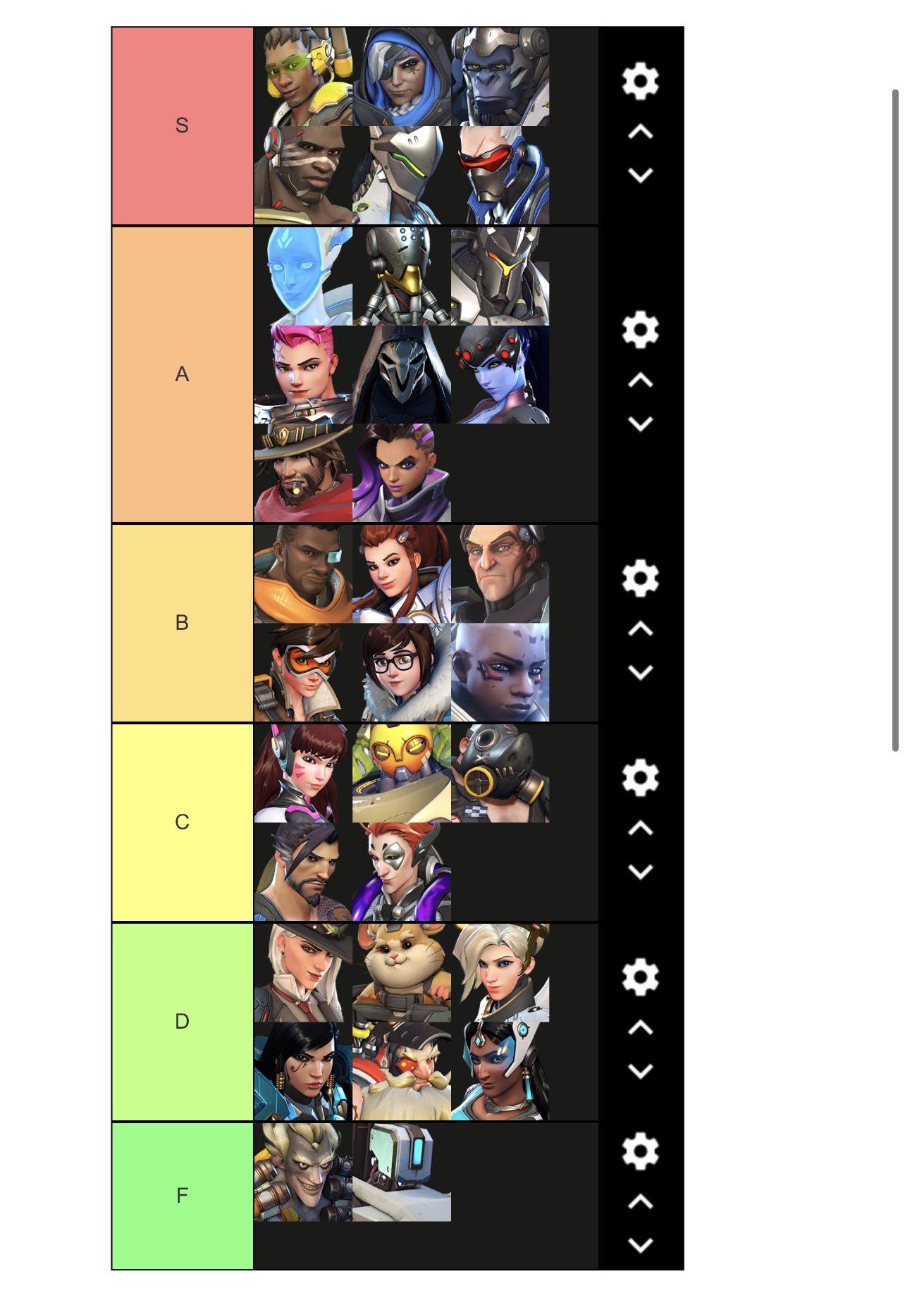 tap on Twitter: "ow2 tier list v2 https://t.co/LmLKjyI8B3" / Twitter