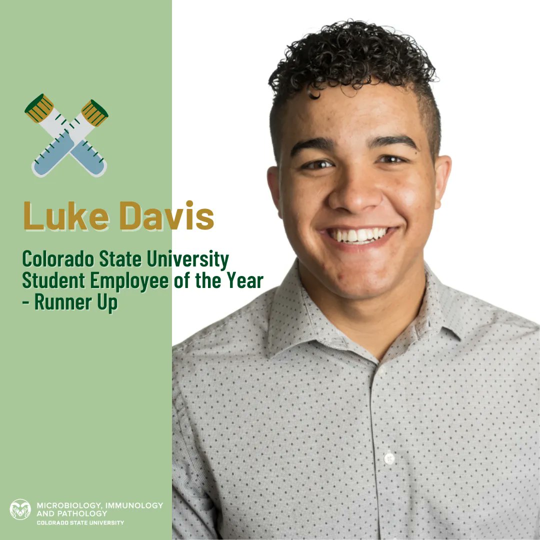 Luke Davis 2022 Luke Davis 2022