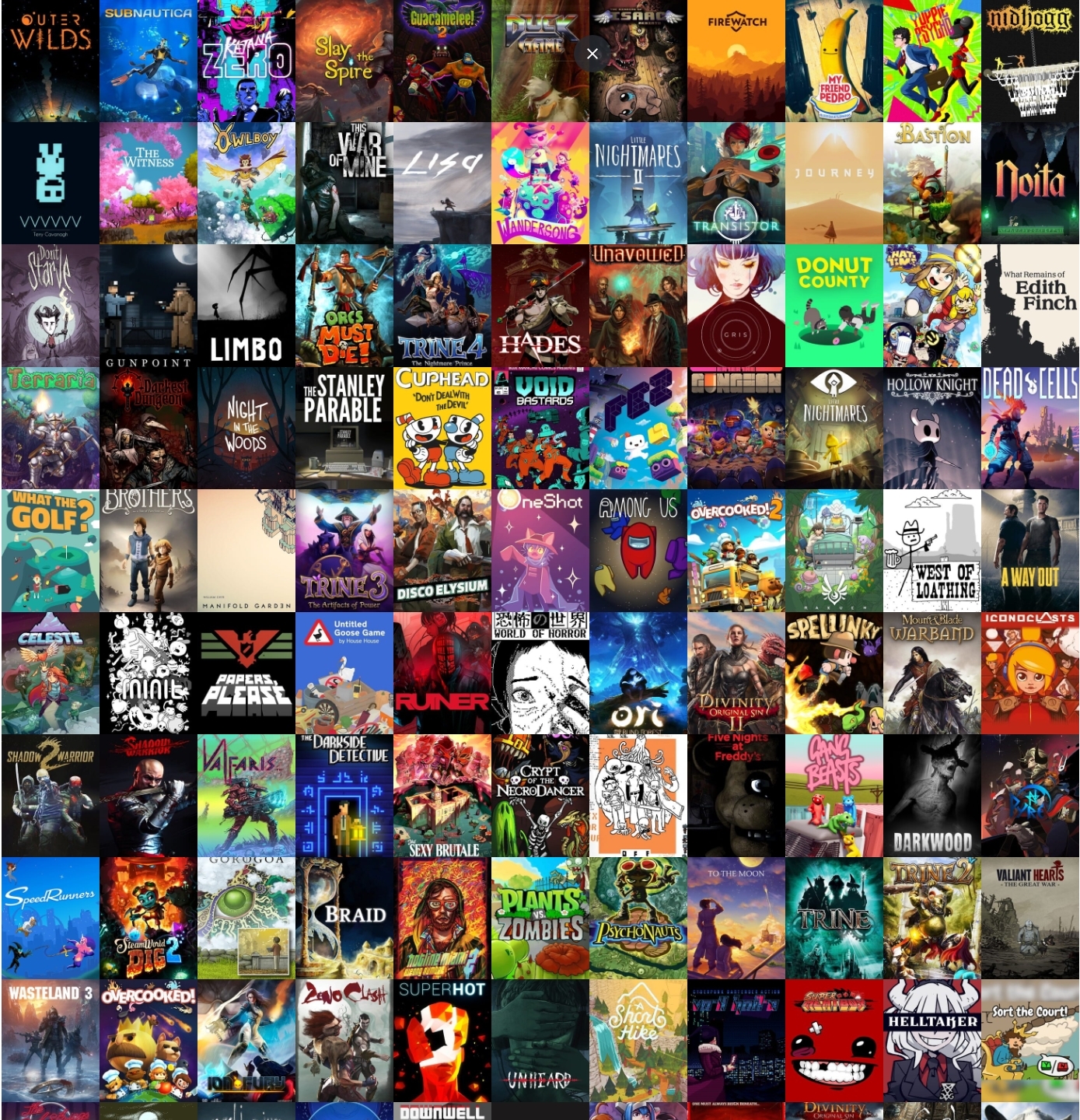 Video Game Collage Wallpaper 2022