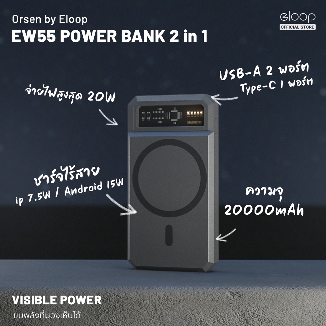 Orsen Eloop Thailand On X: Visible Power, 50% OFF