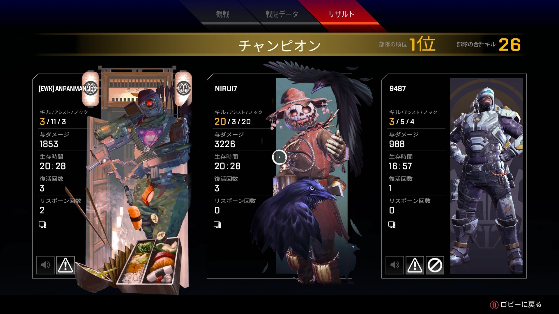 NIRU on Twitter: "今シーズン初爪痕 https://t.co/QPiCVlAfkZ" / Twitter