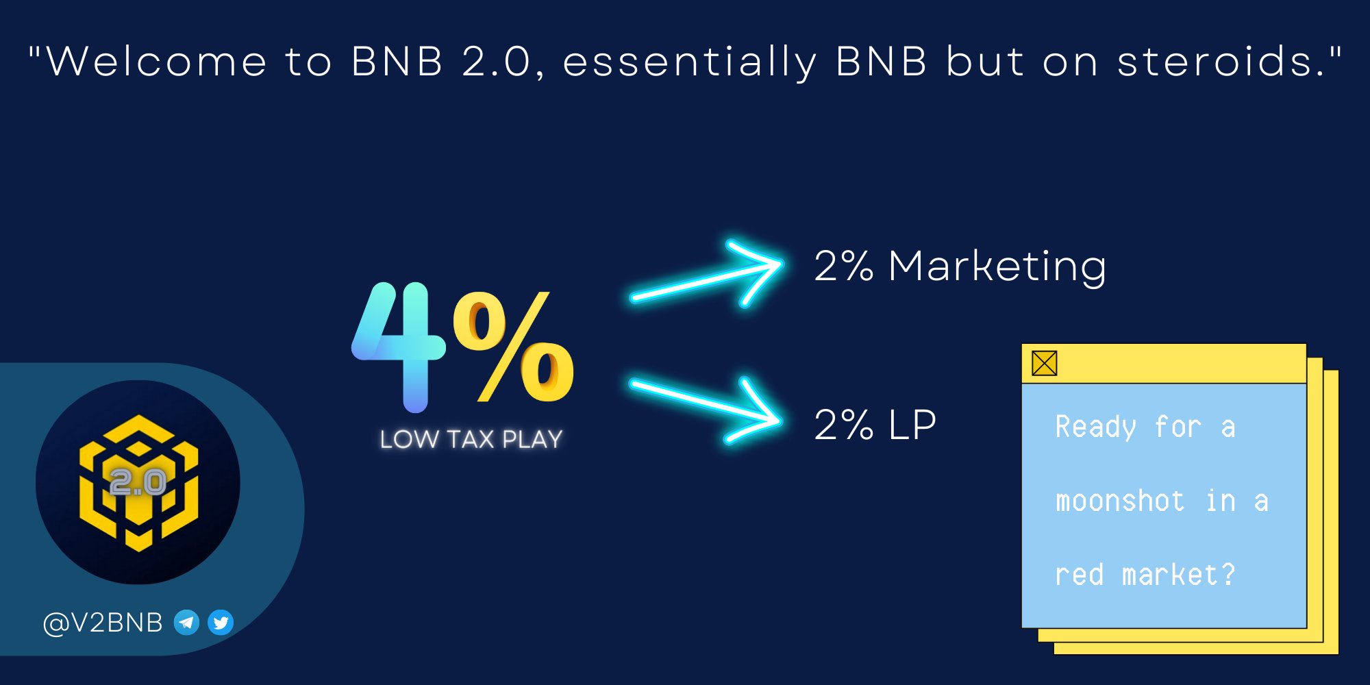 BNB2.0 (@V2BNB) / Twitter