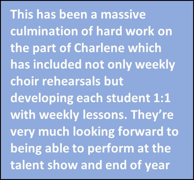 Welcome to Harris Invictus Academy Croydon