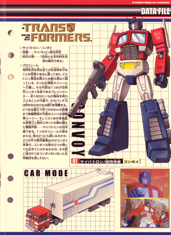Transformers Toys Optimus Prime Instructions