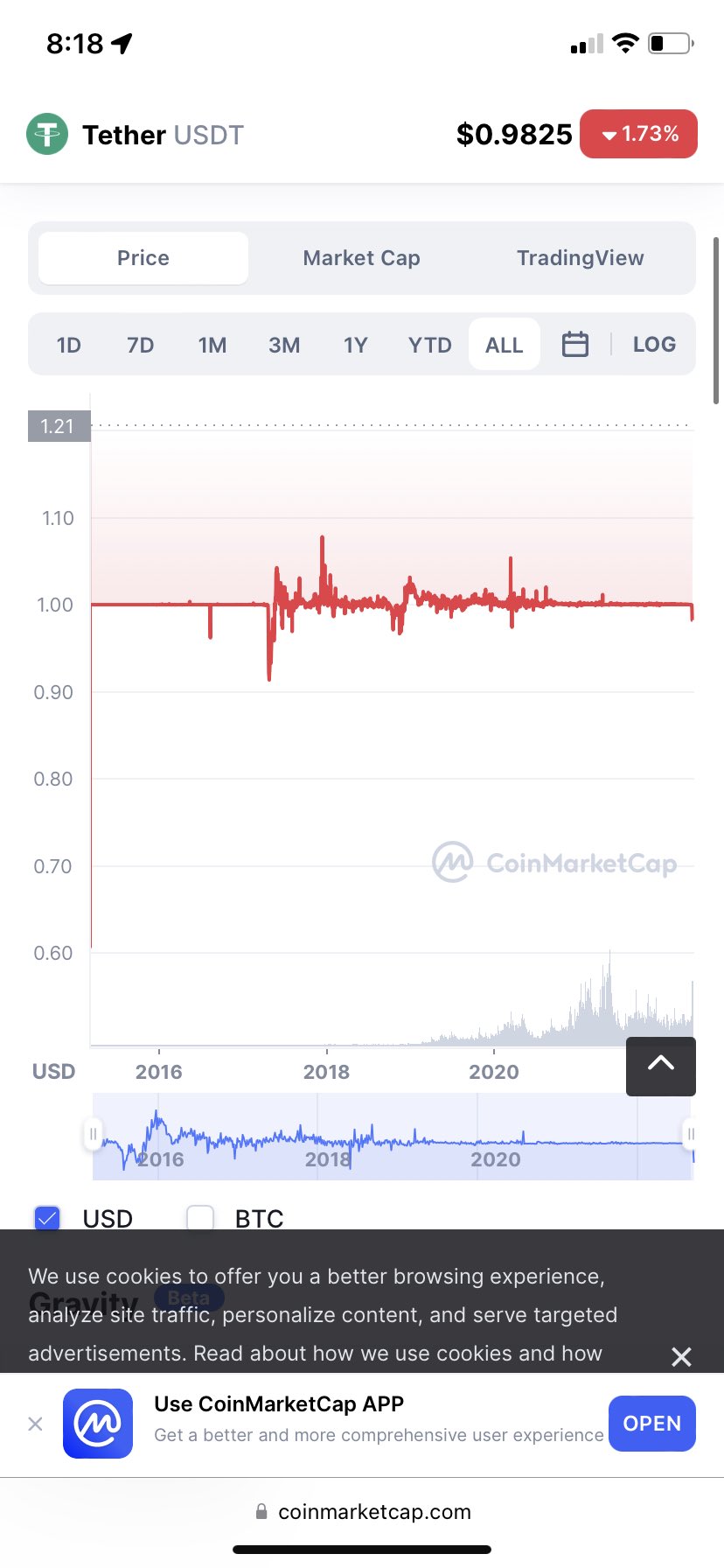 Tether on Twitter: Tether on Twitter: