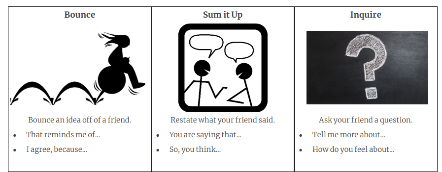 English Learners Success Forum on Twitter: "Using Bounce Cards, can ...