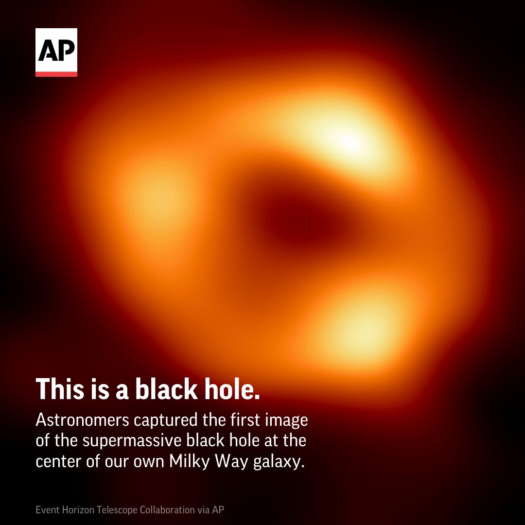 Supermassive Black Hole 2022