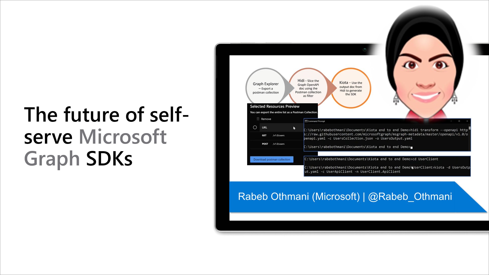 Microsoft 365 Developer on Twitter: "🤩 Great #Microsoft365Dev demo by @Rabeb_Othmani on the ...