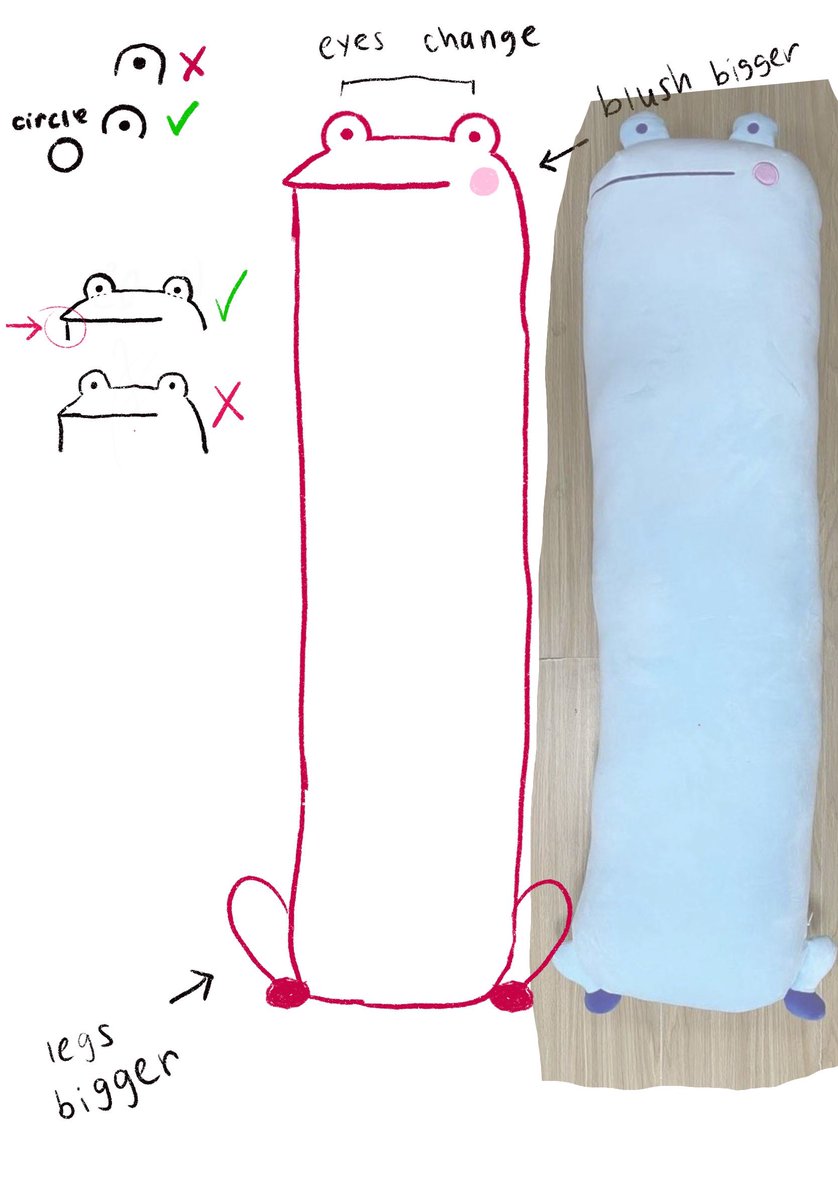 「gonna try and get some changes made 」|rachel 🐸 reichenbachの漫画