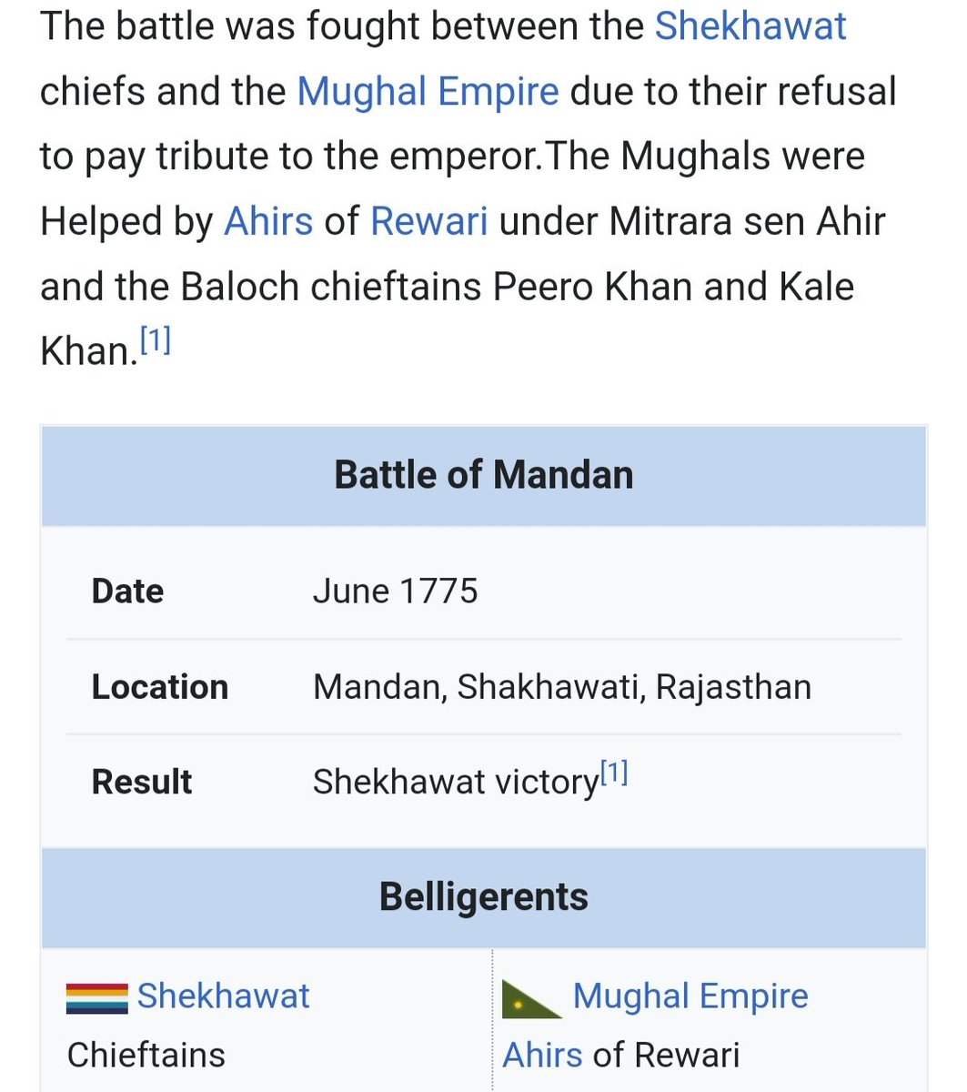 Jaipur Raja Prithviraj fought against Mughals/Babur in Bayana & Khanwa ...