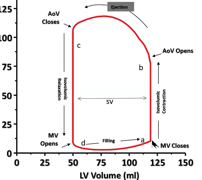 32. For Part 3 of our #Tweetorial on the basics of mechanical ...