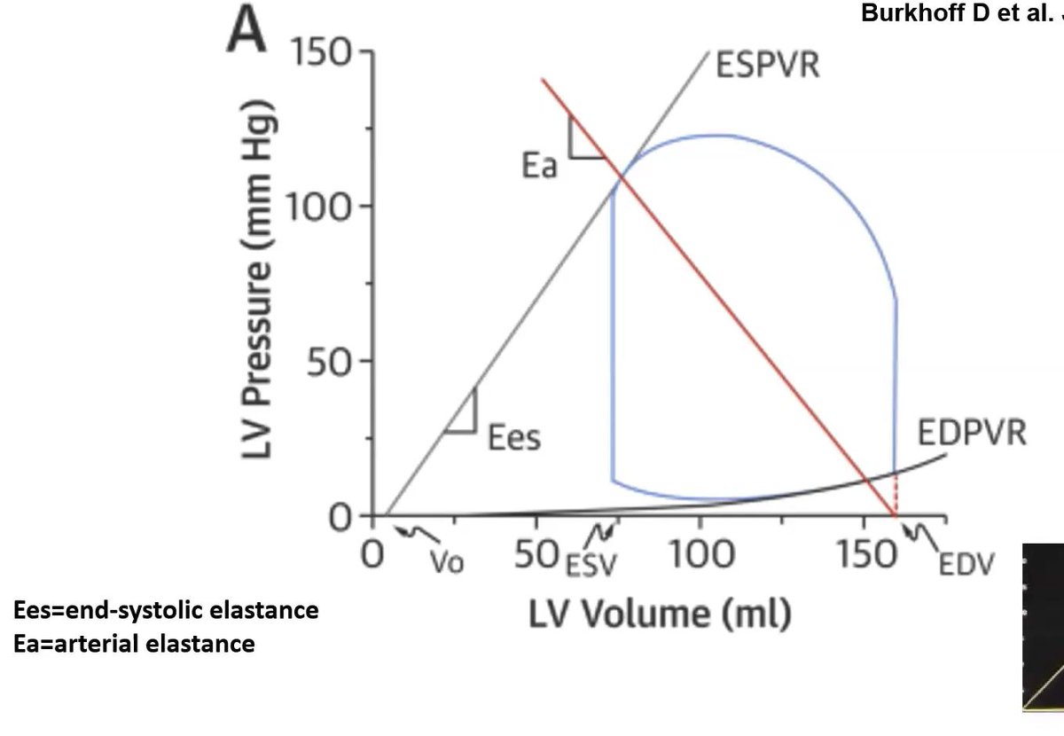 32. For Part 3 of our #Tweetorial on the basics of mechanical ...