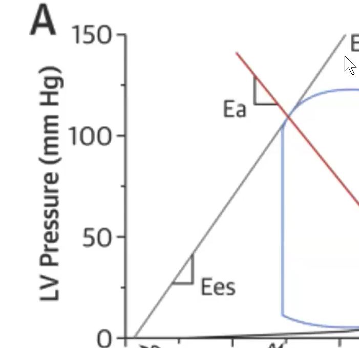 32. For Part 3 of our #Tweetorial on the basics of mechanical ...