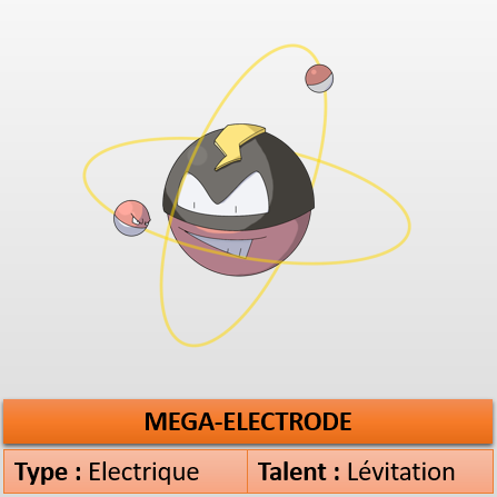 Mega Electrode Pokemon