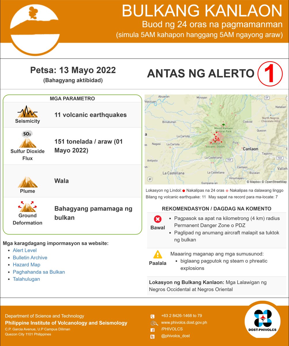 PHIVOLCS-DOST on Twitter: "BULKANG KANLAON Buod ng 24 oras na pagmamanman 13 Mayo 2022 alas-5 ng ...
