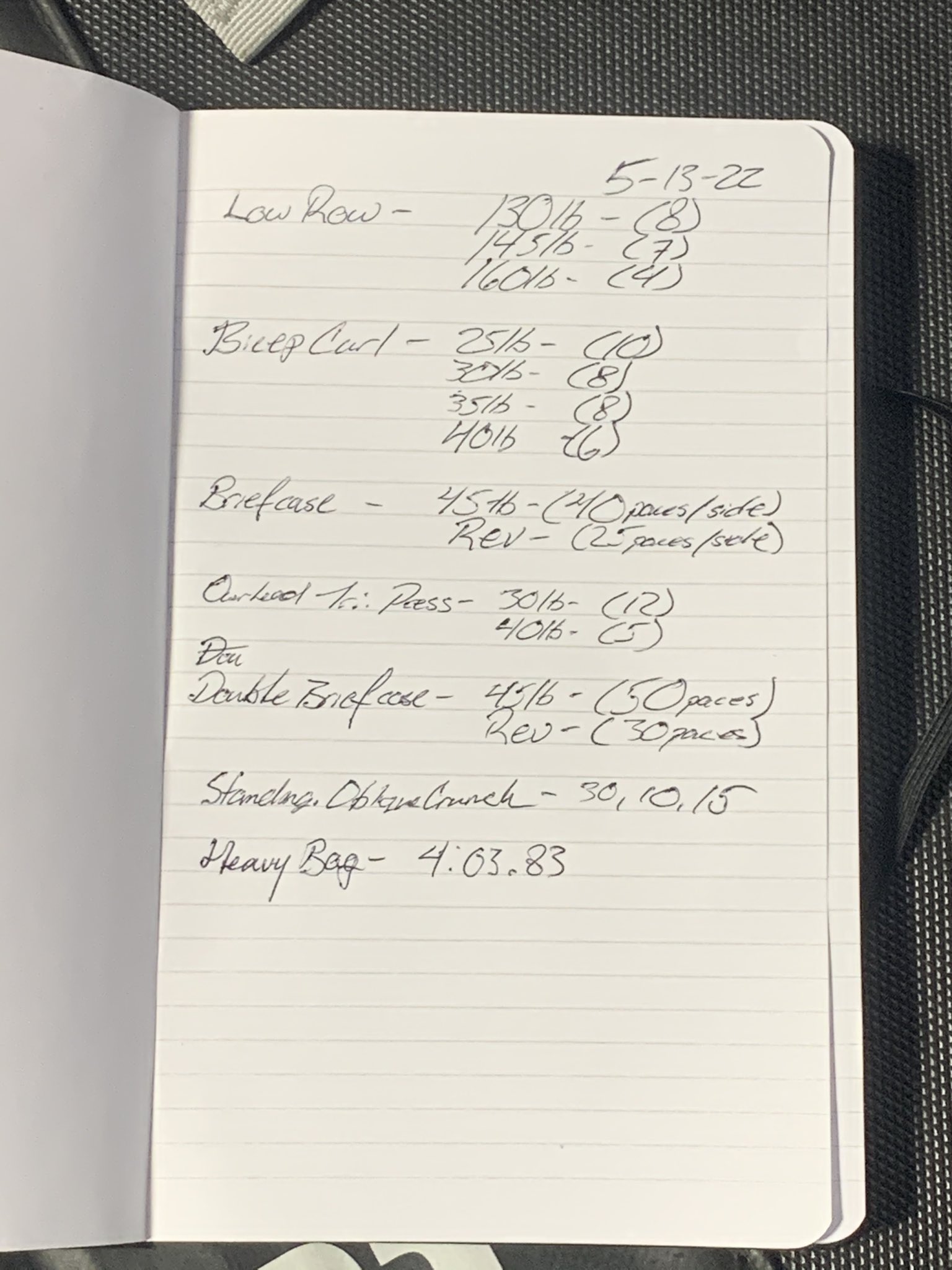 TW Pornstars - Zach Roach. Twitter. The first key to progress is accountability, and holding. 7: ...