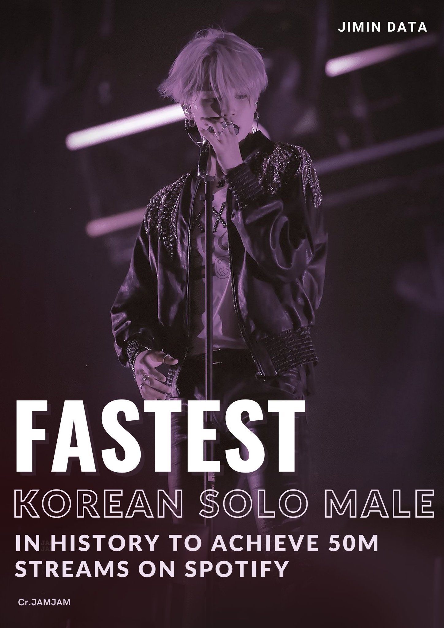 JIMIN DATA | Buy & Stream With You💙 on Twitter: "Jimin’s Spotify account has surpassed 50 ...