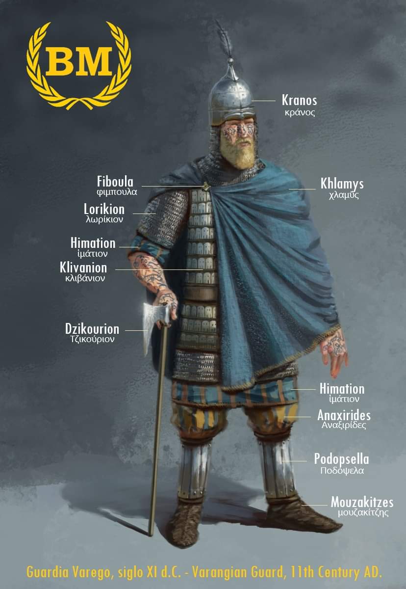 Varangian Armor