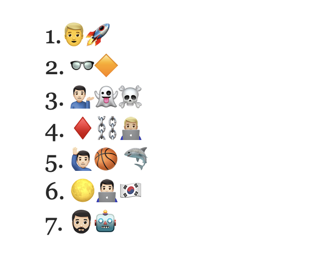 Like Emoji 2 Answer