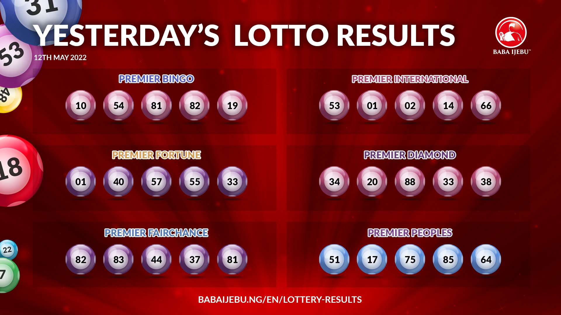 Lotto results latest today store