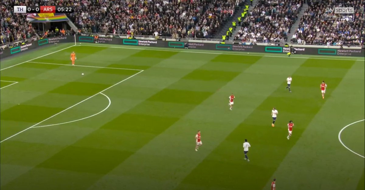 Spurs 3-0 Arsenal. What happened? Did Arsenal and Arteta bottle it? Was ...