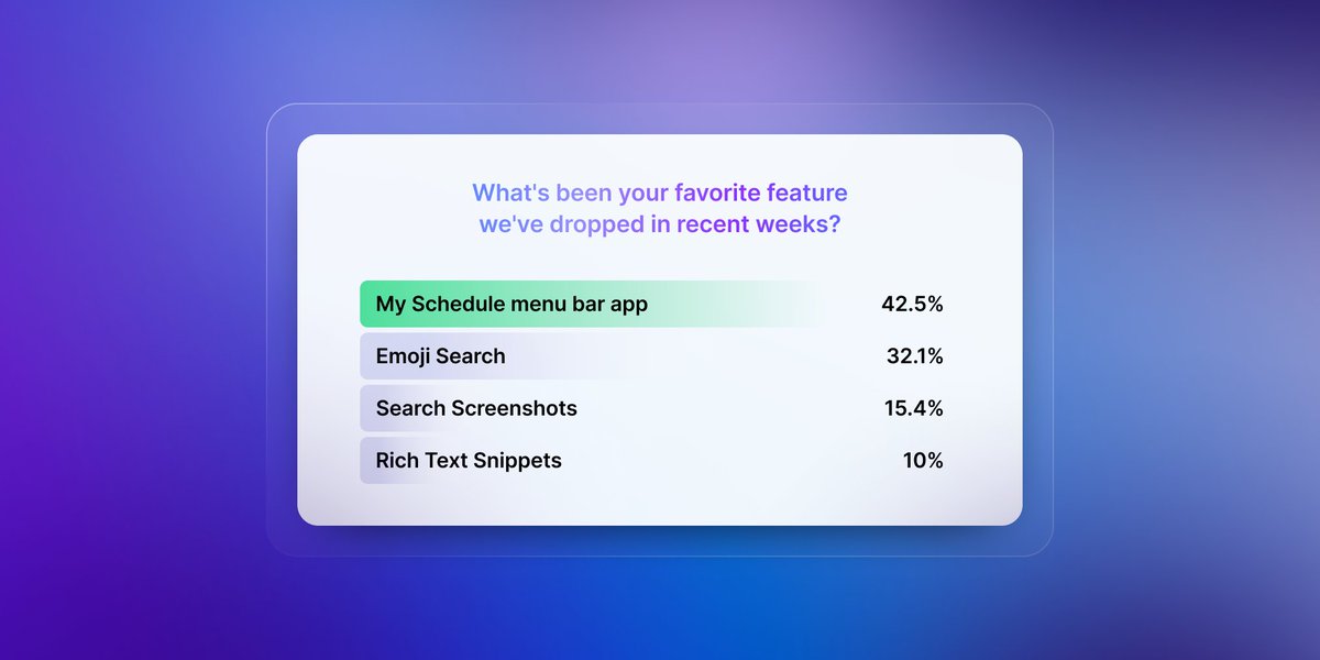 Raycast's Threads – Thread Reader App