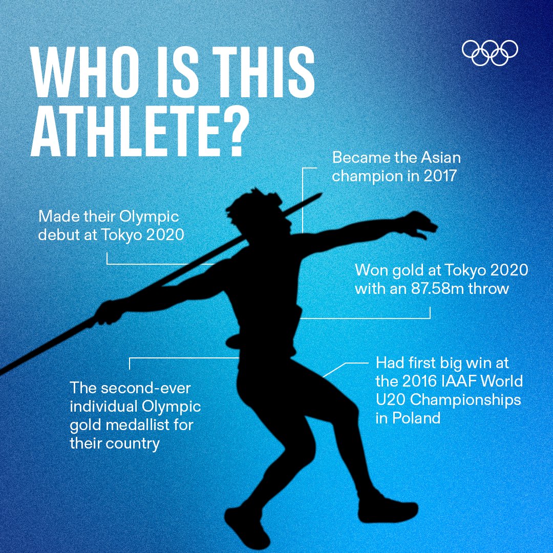 The Olympic Games on Twitter: "Can you guess who is this mystery ...