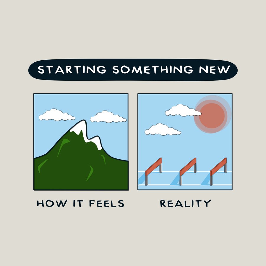 10 self-care visuals to understand human psychology 1. - Thread from ...