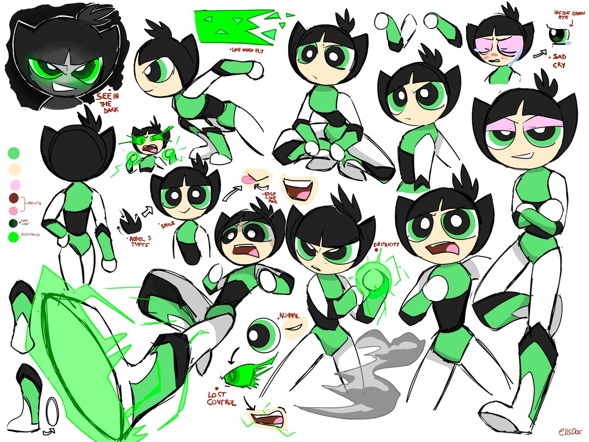 Powerpuff Girls Sad Buttercup