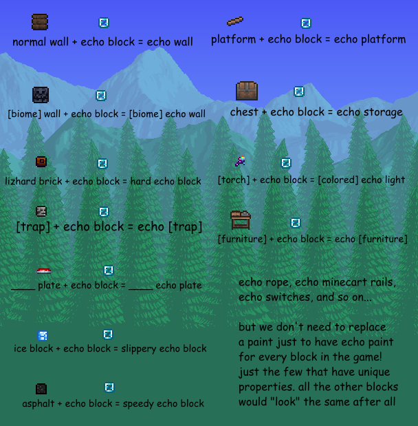 Terraria Remove Walls