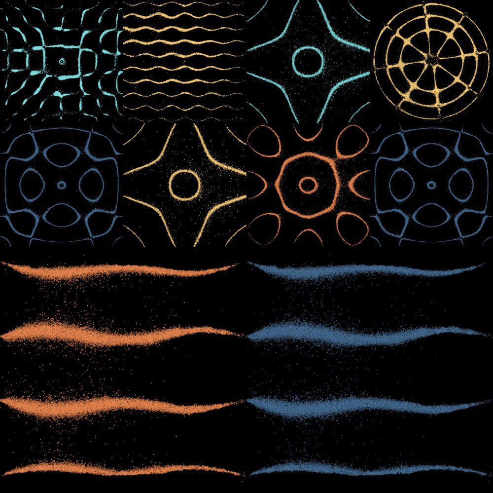 Arabesques on Twitter: "Sometimes you can see the grains of sand on the plate #creativecoding # ...