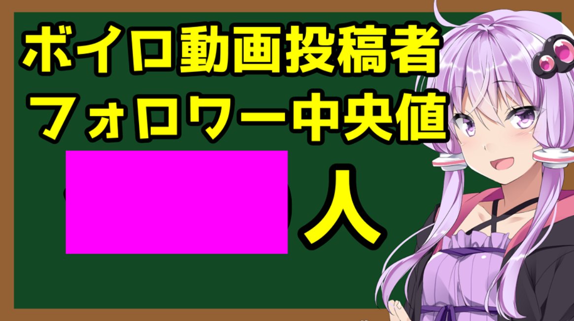 データで見るボイチェビ動画 On Twitter 動画投稿しました ボイチェビ動画投稿者の「フォロワー数の中央値」等調査結果報告 Niconico