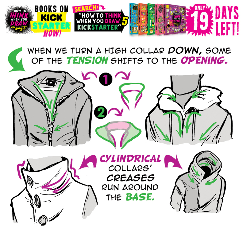 Etheringtonbrothers On Twitter High Collars And Lips My Full Set Of Howtothinkwhenyoudraw 