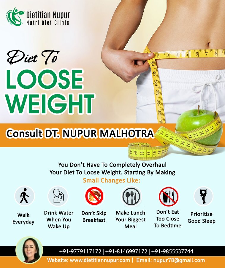 Herbalife Weight Loss Posters