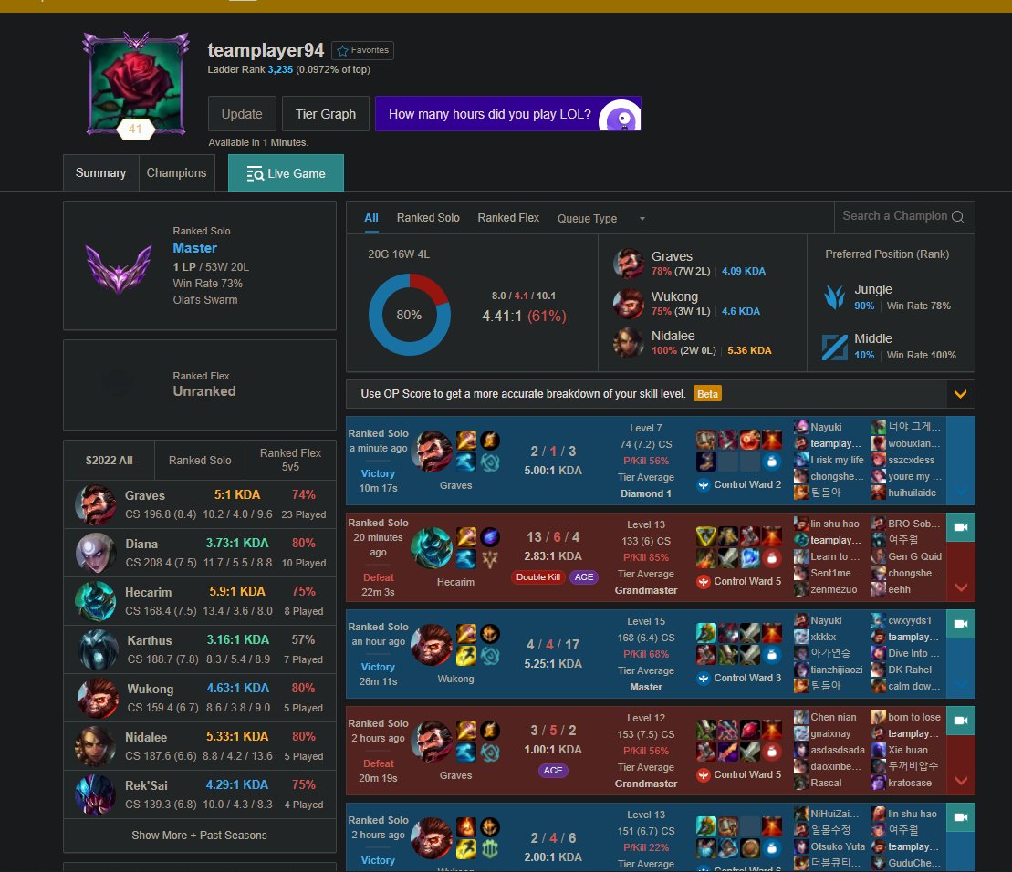 tarzaned @ KOREA on Twitter: "From Unranked - Master Tier all on stream, solo, without a Riot ...