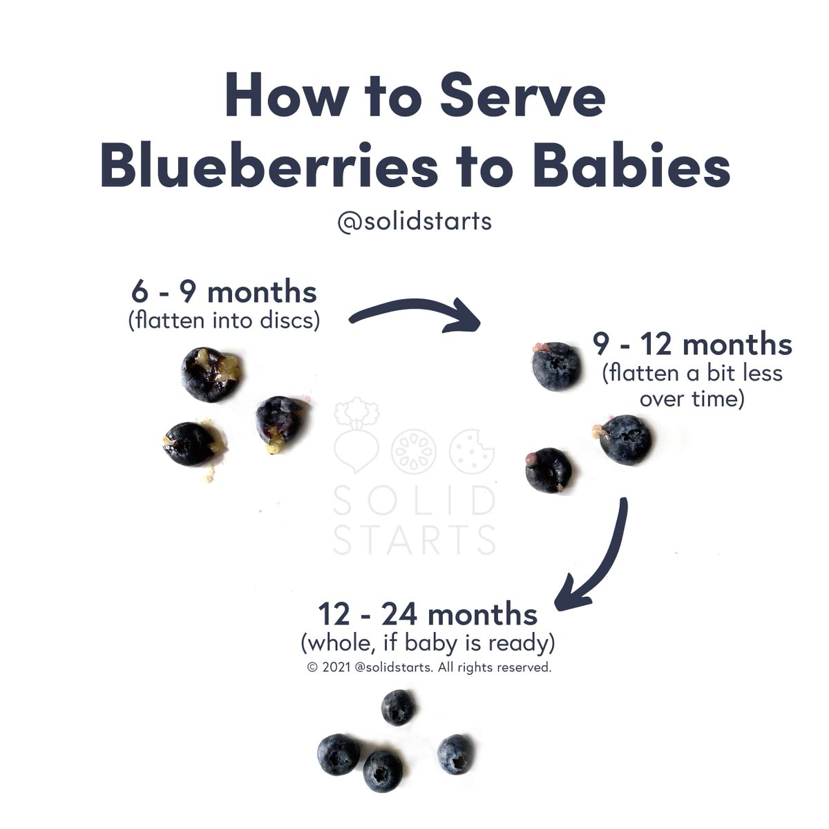 So There's a Baby Formula Shortage. Here Are 5 Better Alternatives to ...