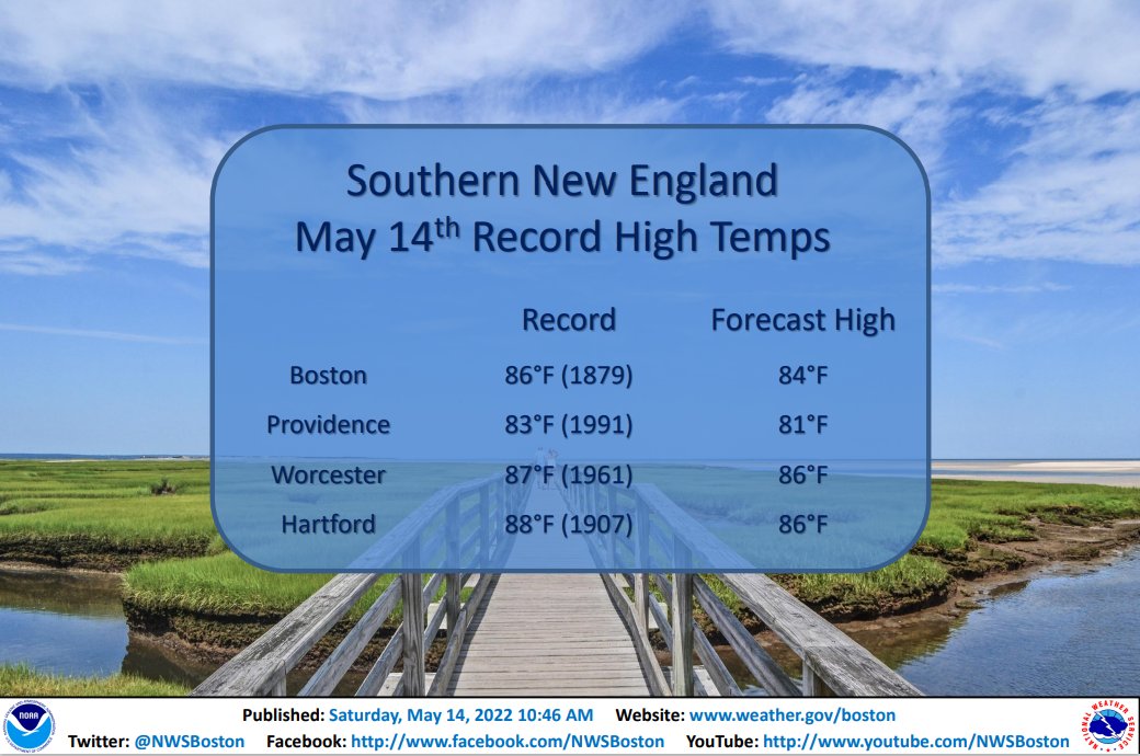 NWS Boston on Twitter: NWS Boston on Twitter: