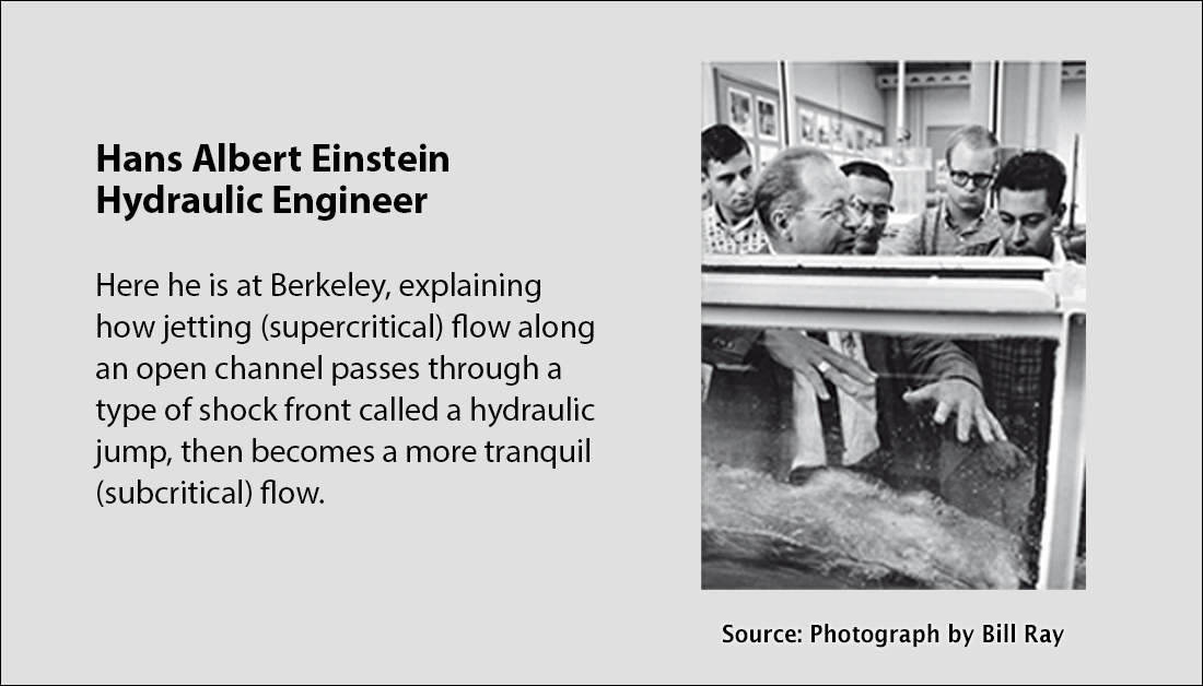 Hans Albert Einstein 2022