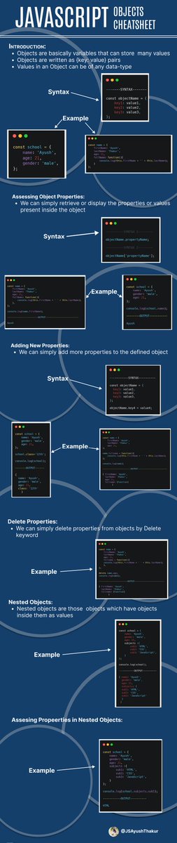 JavaScript Cheatsheets for Beginners Thread 🧵👇 - المسلسل من Ayush ...