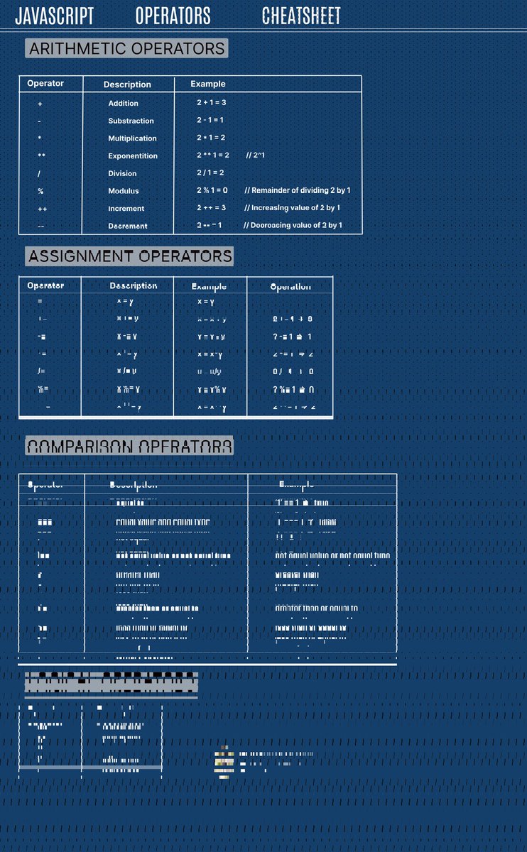 JavaScript Cheatsheets for Beginners Thread 🧵👇 - المسلسل من Ayush ...