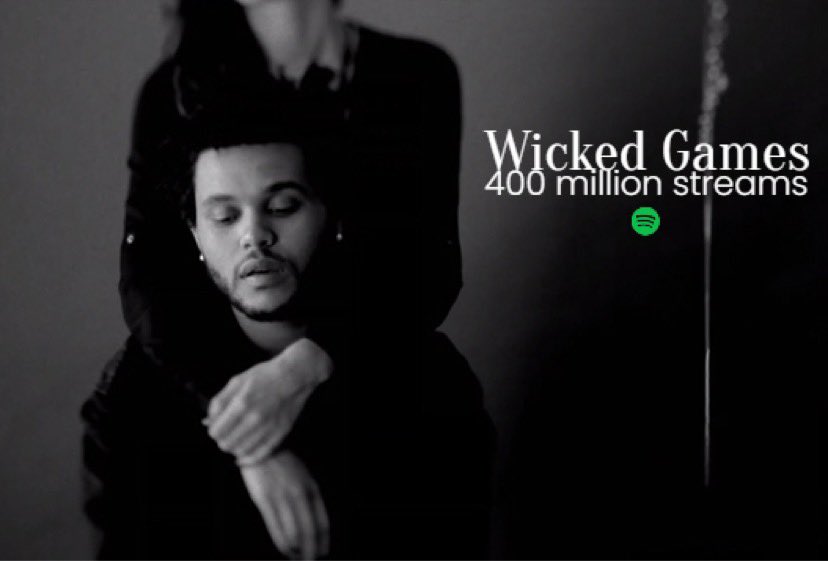 The Weeknd Wicked Games Album Cover