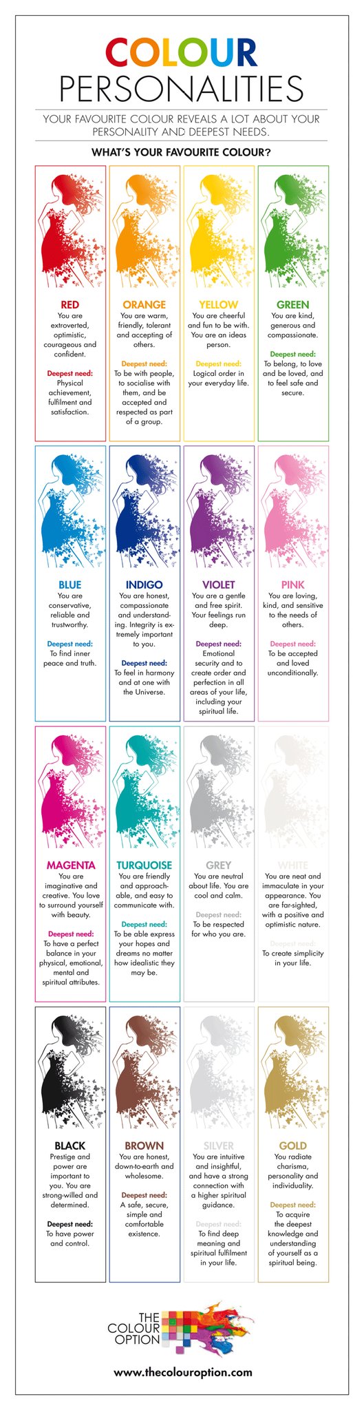 Indigo Personality Test Personality Test 】 What Does Your Favorite