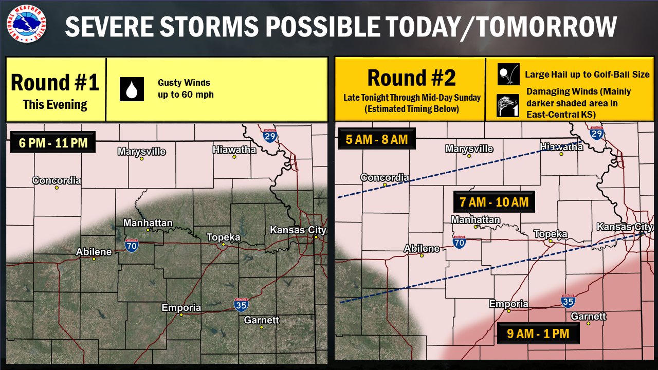 Nws Topeka On Twitter A Couple Of Rounds Of Storms To Watch For 1st