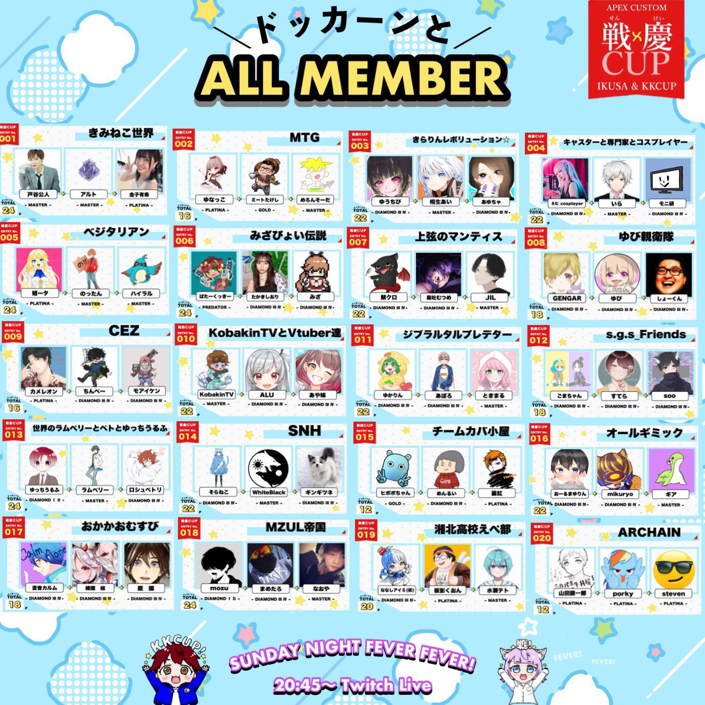 𝓜𝓸𝔃𝓾【🅼🆉🆄🅻 / 𝙈𝙖𝙨𝙩𝙚𝙧 】 в Twitter: „#MZUL 本日、21:00〜 豪華なカスタムに出場します🥳 芸能人、有名YouTuber、有名コスプレイヤー等、豪華メンバー ...