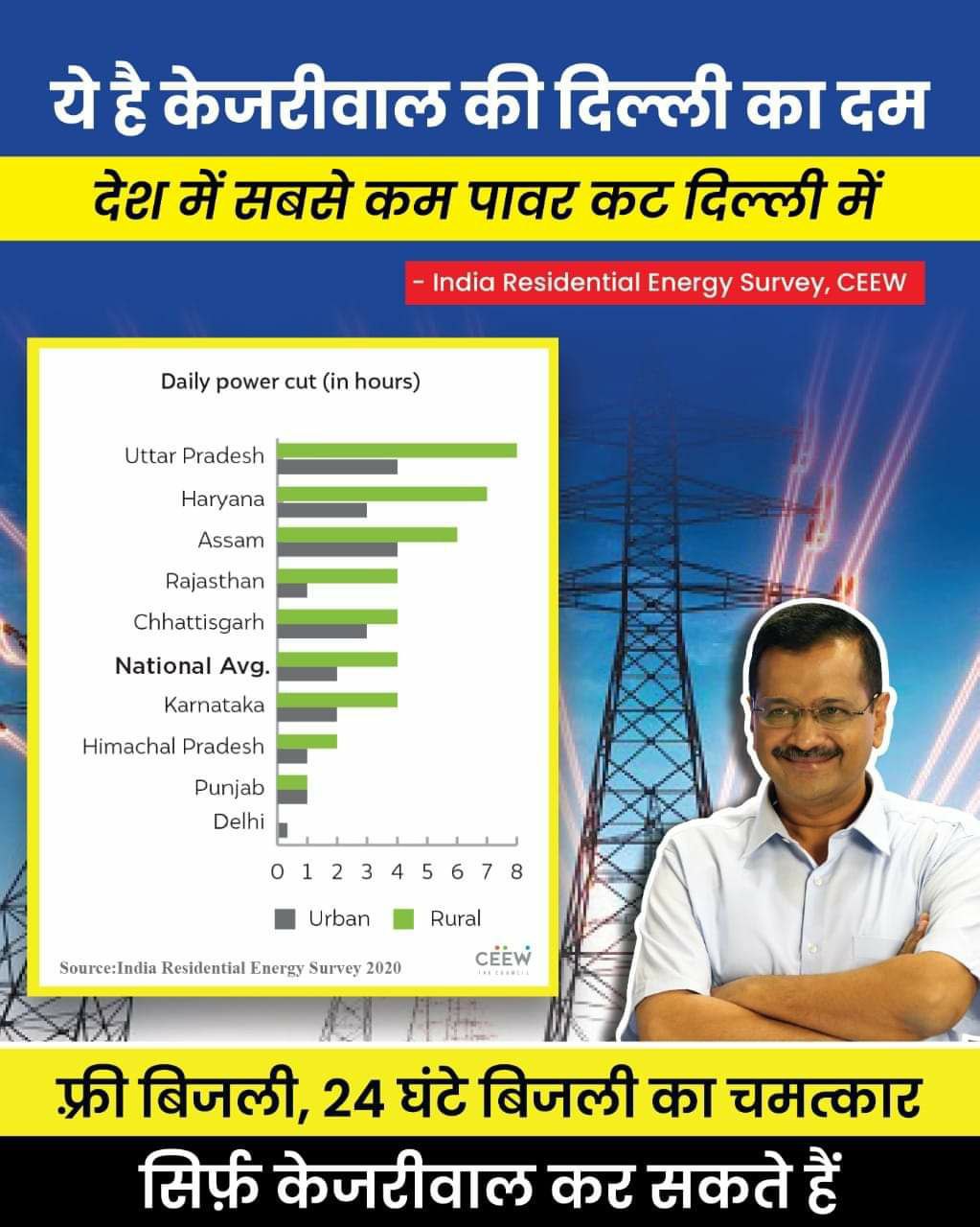 Pawan JAISWAL (@PawanJais07) / Twitter