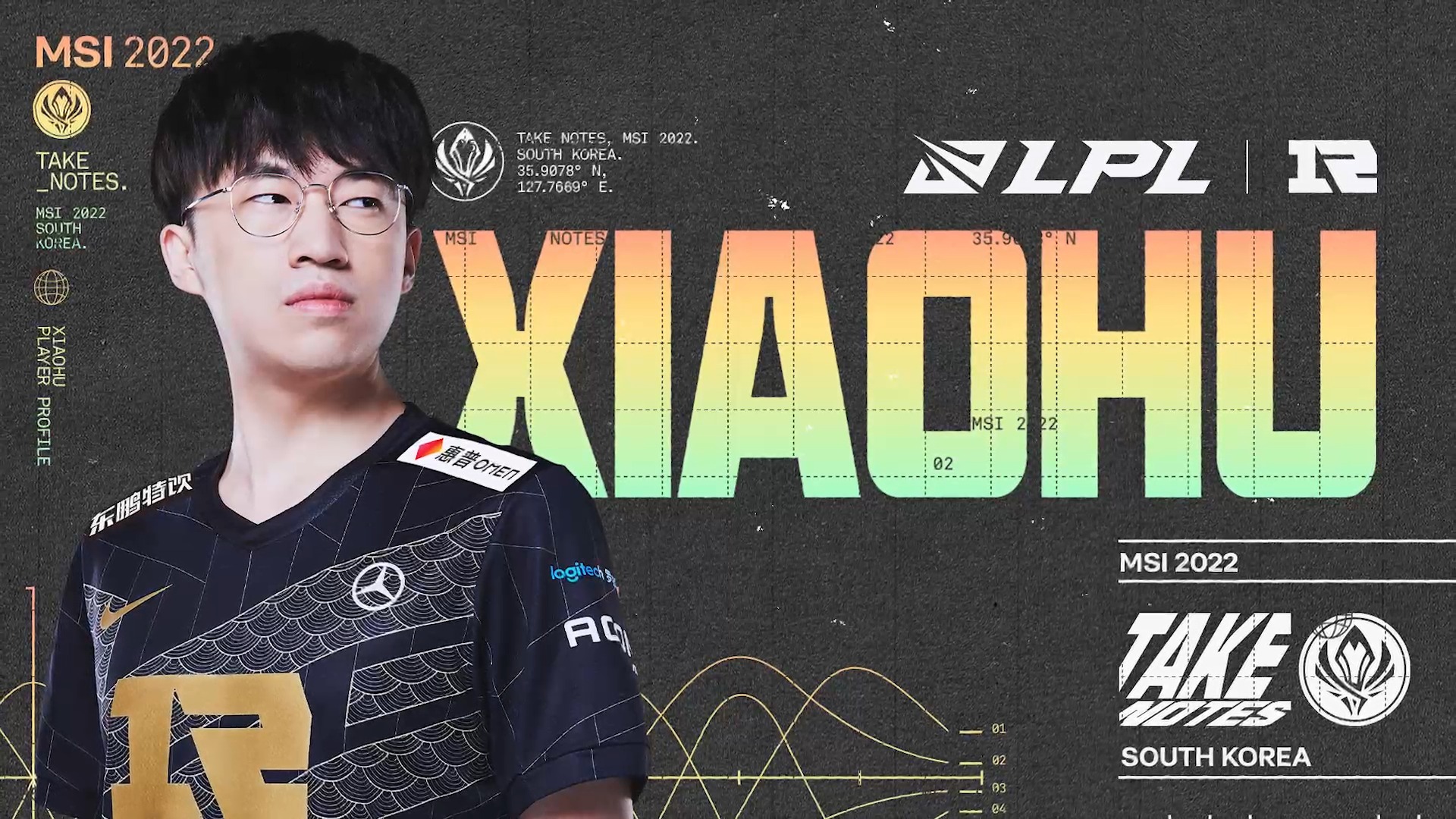 LPL on Twitter: "Fight! Fight! Fight! @RNG Fighting! 👊 #LPL #RNGWIN #MSI2022 https://t.co ...