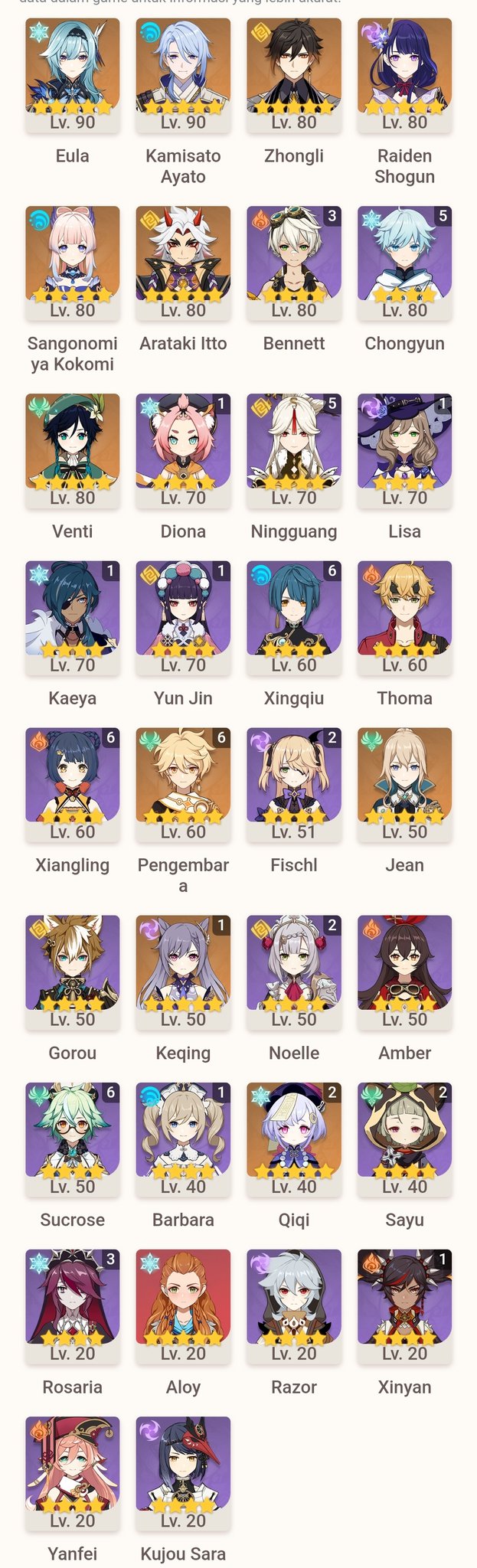 open dm 💌 on Twitter: "Tehe! Minta tolong saran party ayato hyper dong hehee 1. Ayato - Yun jin ...