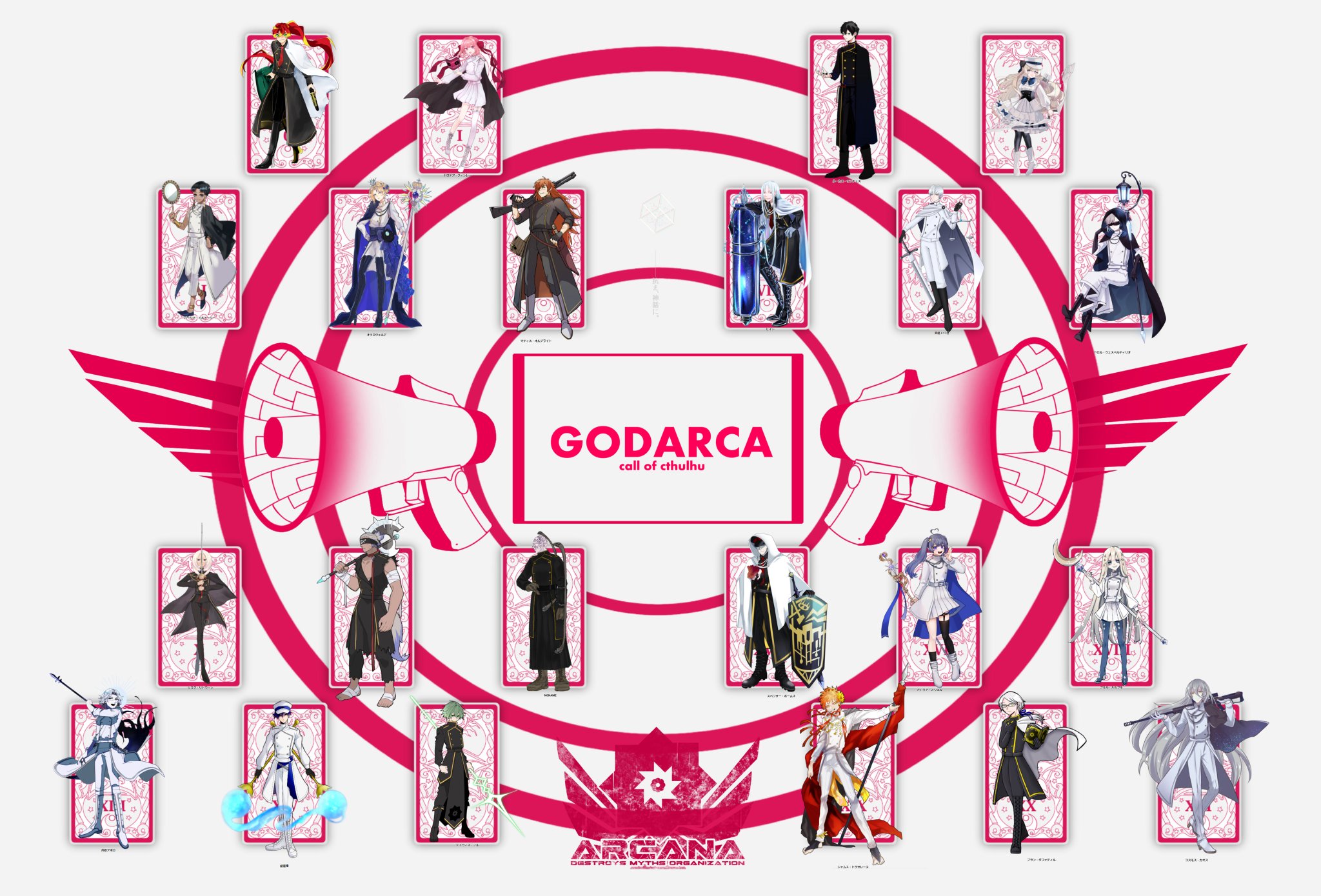 🐣ぜろたくん🍊 on Twitter: "【GODARCA】 ―抗え、神話に。 1名生還、21名ロスト 生還者 HO0：愚者 テオ・ロッフ （PLきかな） END. https://t.co ...