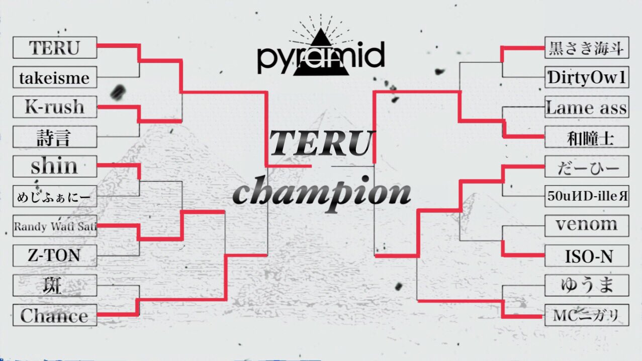 pyramid mc battle (@PyramidmcBattle) / Twitter