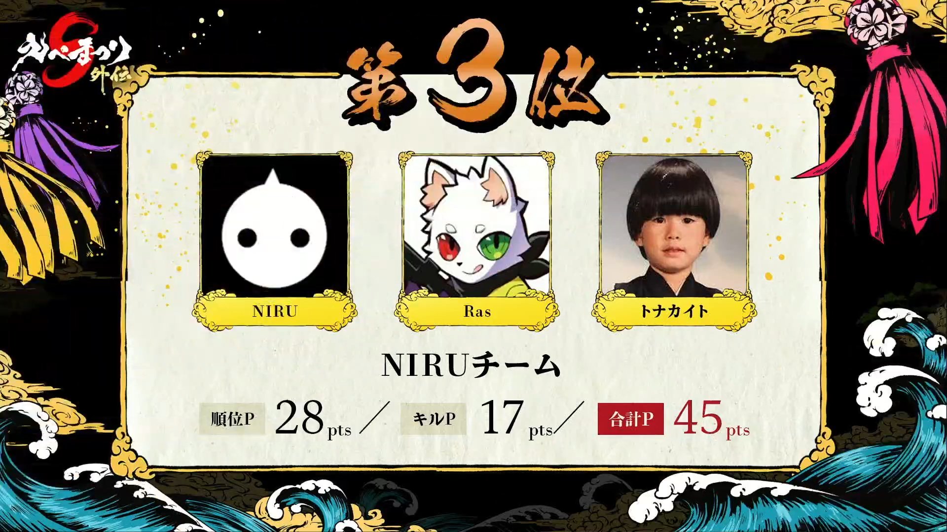 えぺまつり - 公式 on Twitter: "えぺまつり外伝S⚡ 見事、3位のチームはこちら ️‍🔥 NIRU(@nirunno) Ras(@Ras9915) トナカイト(@k_najimi ...